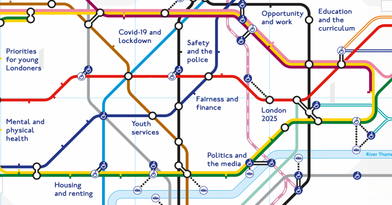 Mapping Young London | Partnership for Young London report funded by ...